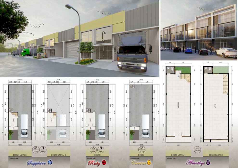 [Dijual] Pergudangan dan Ruko di kawasan pergudangan narogong bekasi ...