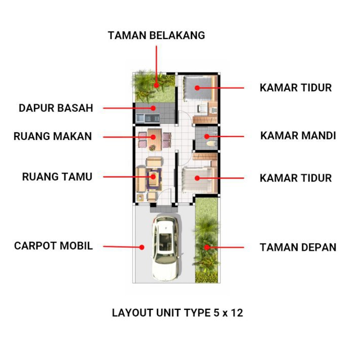 DI JUAL PERUMAHAN PATRA RAYA,SURABAYA JAWA TIMUR | IDRumah